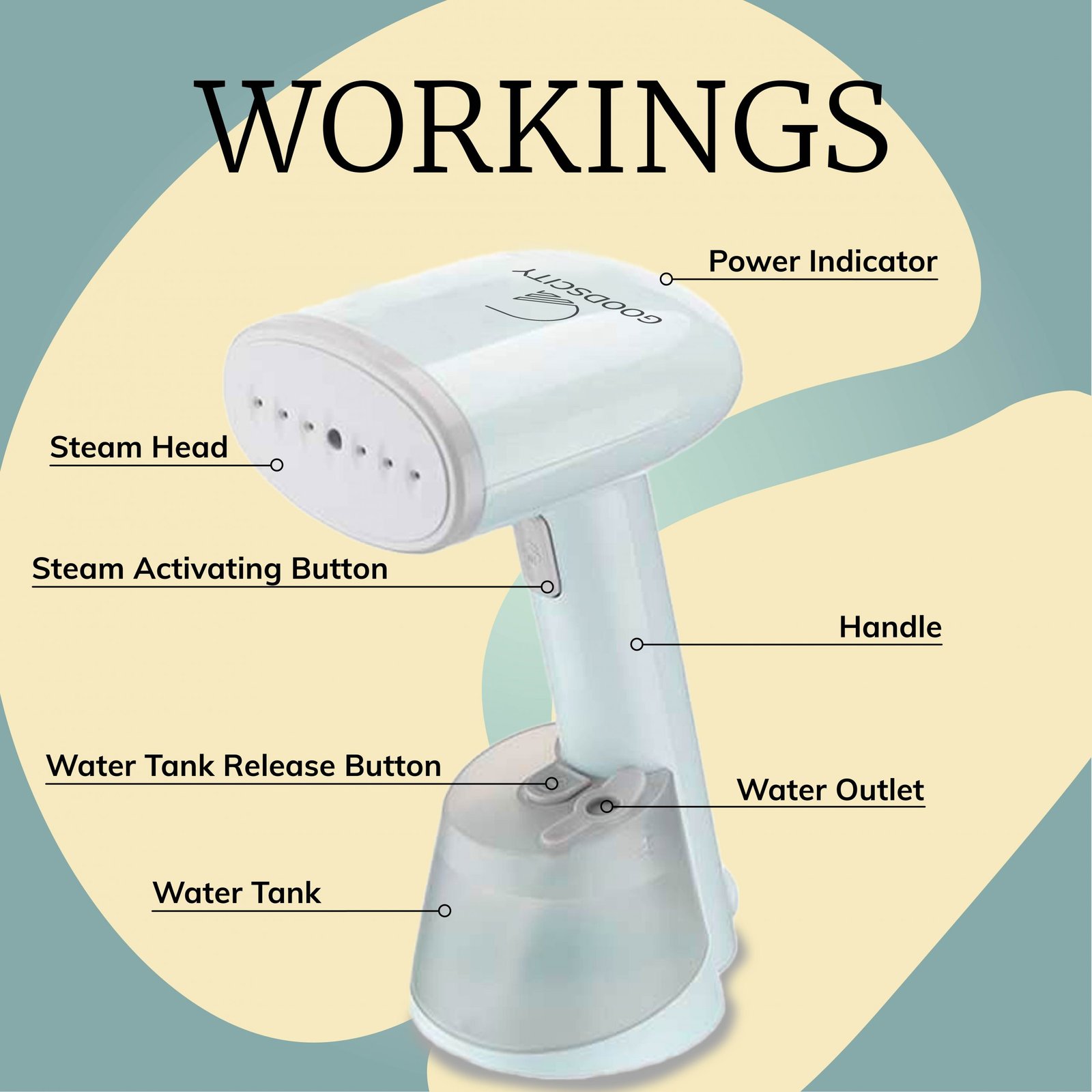 Garment Steamer - GoodsCity